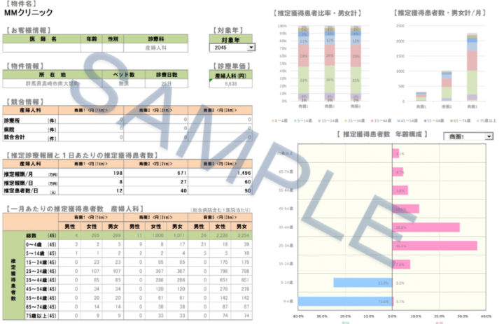 panda 量子学院 | マップマーケティング株式会社